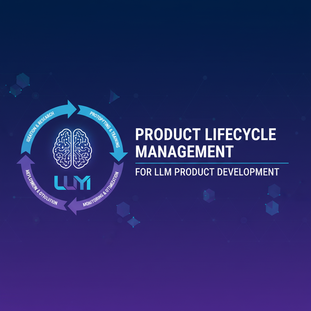 Product Lifecycle Management for LLM Product Development