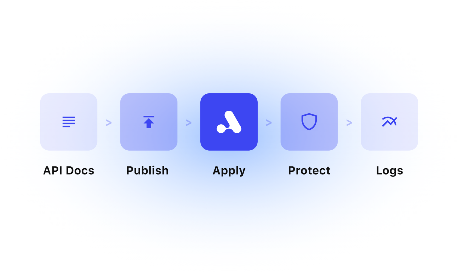 APIPark – Open Source Enterprise API Developer Portal | The #1 API Developer Portal