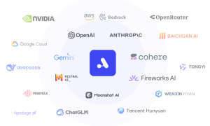 APIPark – Open Source Enterprise API Developer Portal | The #1 API Developer Portal