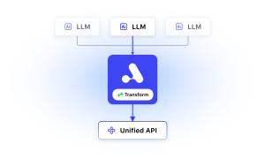 APIPark – Open Source Enterprise API Developer Portal | The #1 API Developer Portal