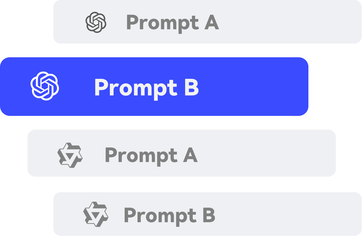 APIPark – Open Source Enterprise API Developer Portal | The #1 API ...