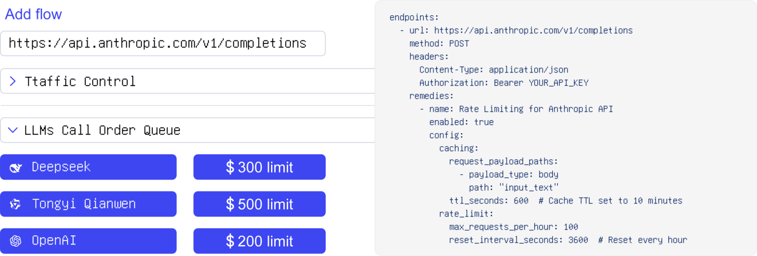 Apipark Open Source Ai Gateway And Api Developer Portal