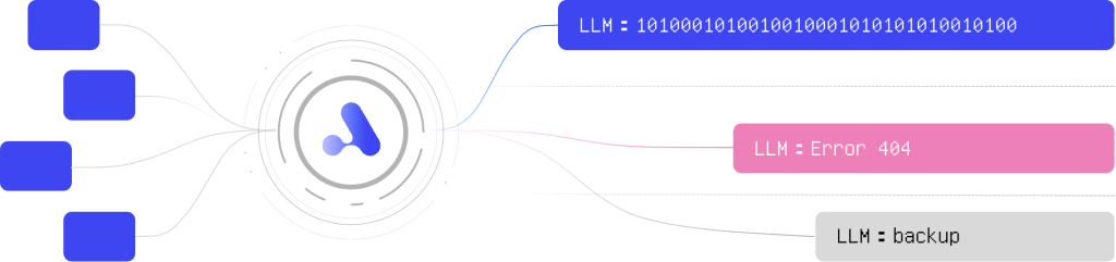 APIPark – Open Source Enterprise API Developer Portal | The #1 API Developer Portal