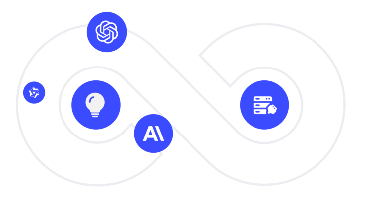 Apipark Open Source Ai Gateway And Api Developer Portal 2868