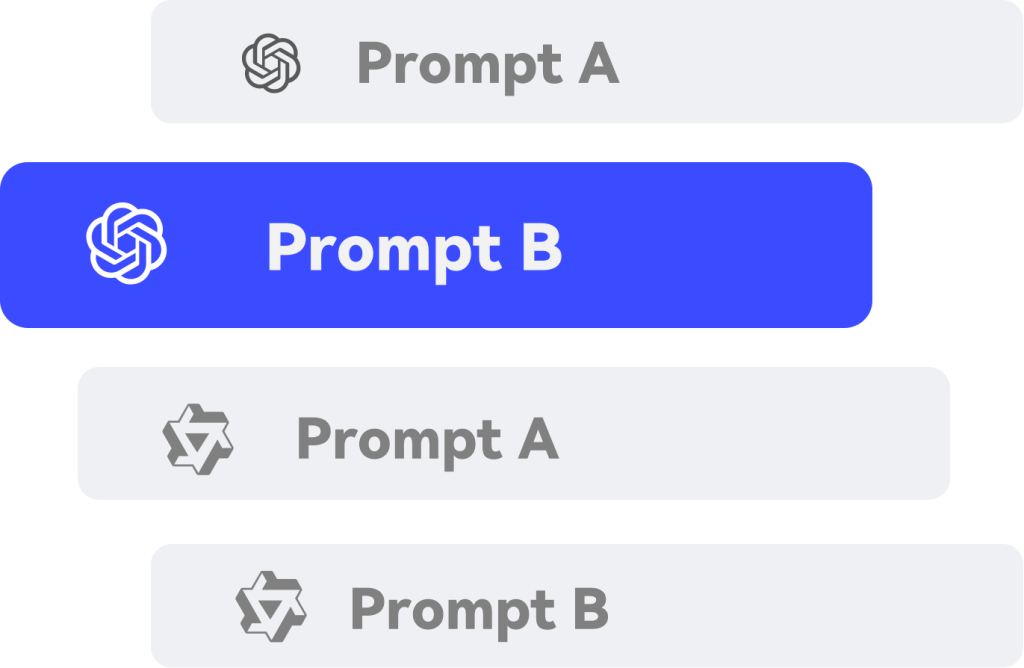 APIPark – Open-Source AI Gateway & API Developer Portal